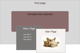 It's Finally Here! NativeScript Animated Side Menu | NativeScripting
