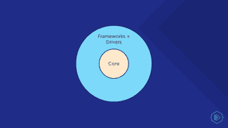 MVVM and Clean Architecture for NativeScript Core Apps | NativeScripting