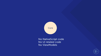 MVVM and Clean Architecture for NativeScript Core Apps | NativeScripting
